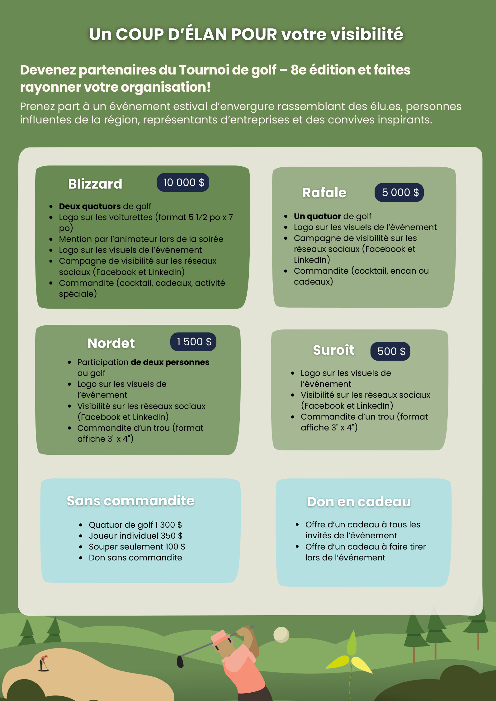 Tournoi de golf 2025 – Vents d'espoir